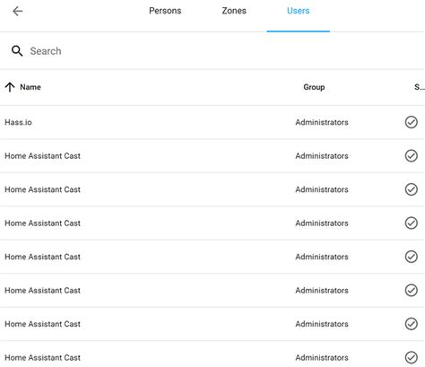 Duplicate System Generated Users For Home Assistant Cast Configuration Home Assistant Community