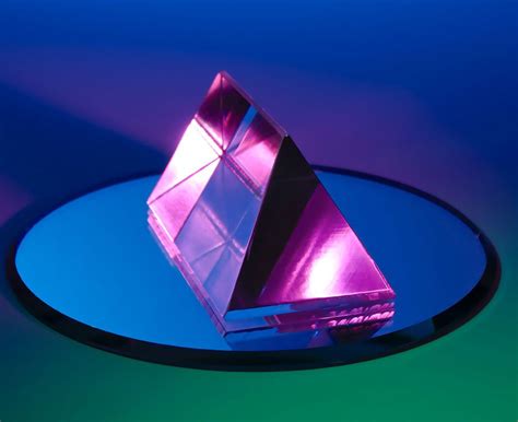 Whats New And Interesting In Sql Server In 2020 Solution Design Group