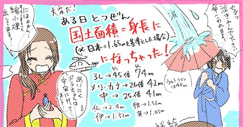 おえかきまとめ 【ヘタリア】2016～2023極東兄弟まとめ 七月りらのイラスト Pixiv