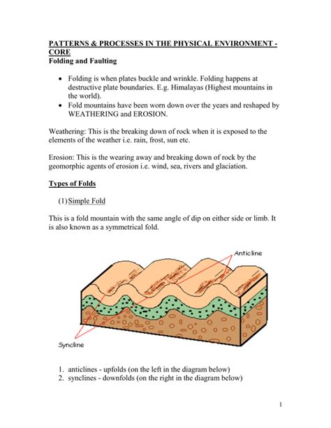 Folding And Faulting Leavingcertgeography
