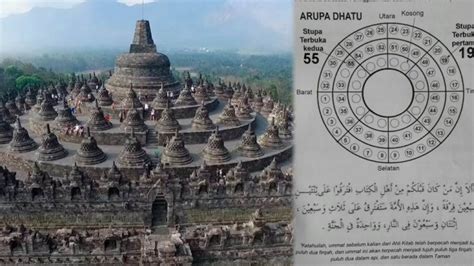Fahmi Basya Sebut Candi Borobudur Peninggalan Nabi Sulaiman Begini