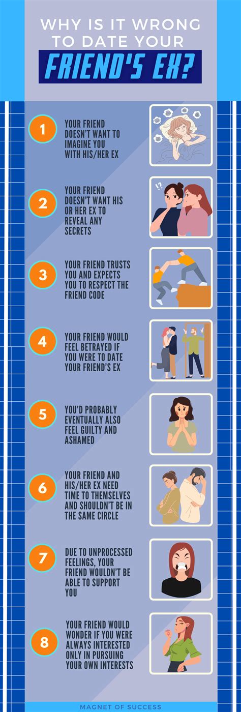 Is It Wrong To Date Your Friends Ex Magnet Of Success