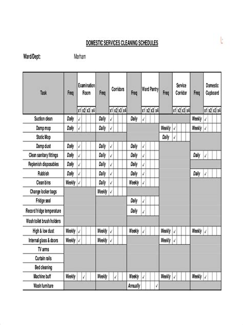 Laboratory Cleaning Schedule Template At John Moses Blog