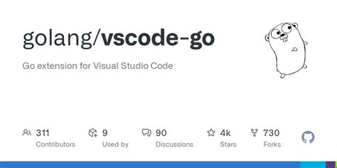 Contributing Golang Vscode Go Wiki GitHub
