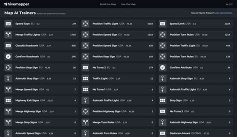 Train The Map Ai Hivemapper Docs