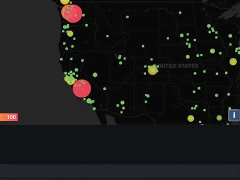 An Insightful Grafana Dashboard Using Any Datasource Upwork