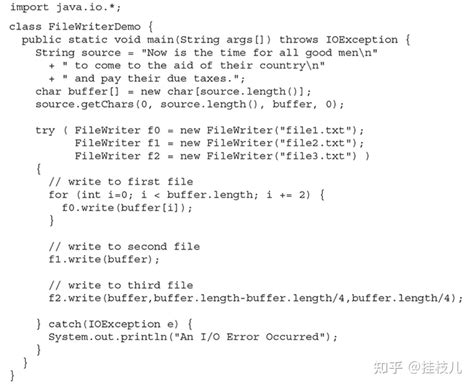 java 完全指南 探索笔记 知乎