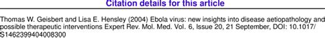Summary Of Treatment Options For Ebola Virus Haemorrhagic Fever
