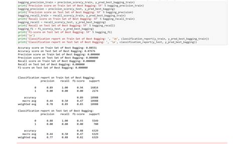 Github Daiphuongngobanking Dataset Imbalanced Learn Comparison