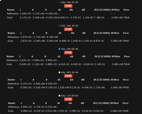 KBDfans Pbt Fans Umbra Keycaps Pbt Cherry Profile Keycaps Shopee