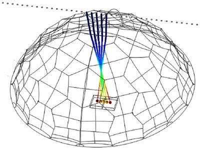 PIR Sensor Modeling And Simulation Using COMSOL Multiphysics And Its Ray Optics Module