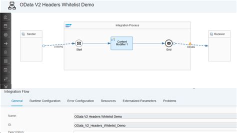 sap cloud integration allowed headers in odata v sap community