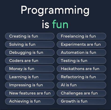 tannu paswan on linkedin programming coding techinnovation