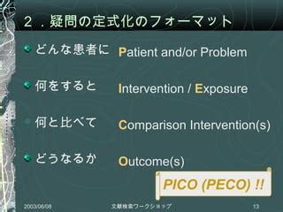 PICO Questions 2003 06 08 PPT
