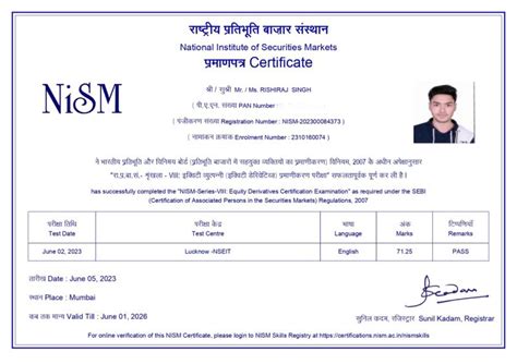 Derivatives Trader Rishi Raj Singh