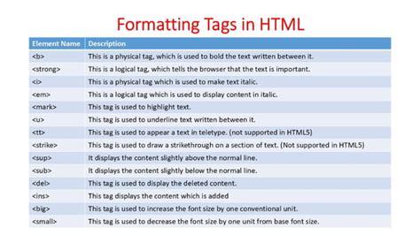 Unit 2 Hypertext Markup Language Cascading Style Sheets PPT