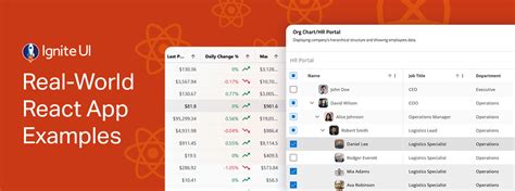 10 React App Examples To Inspire Your Next Project Infragistics