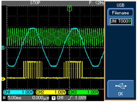 Particle Swarm Optimization Pso Based Tuning Technique For Pi