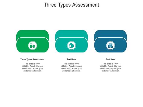 Three Types Assessment Ppt Powerpoint Presentation Layouts Objects Cpb Presentation Graphics