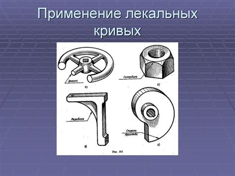 В мире кривых линий 8 класс презентация онлайн