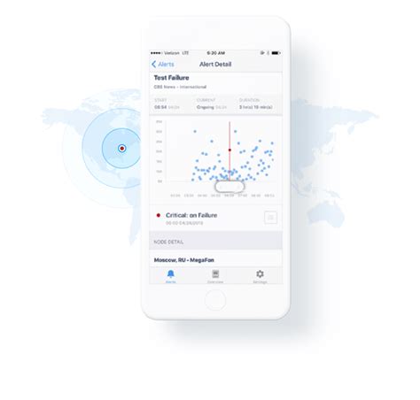 Real User Monitoring Catchpoint