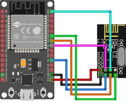 IoT Based Soil Nutrient Monitoring with Arduino & ESP32