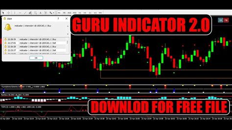 300 Cracked Vip Indicator For Binary Or Mt4 Forex Trading Freesignal