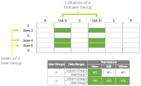 Tablda Table Data Apps