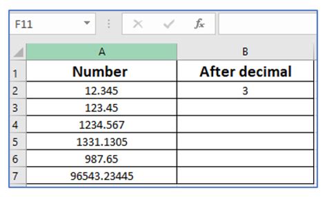 How To Count Characters In Excel Cell And Range