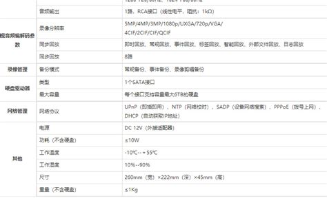 海康威视ds 7808n K1c D H265解码 硬盘录像机高清nvr
