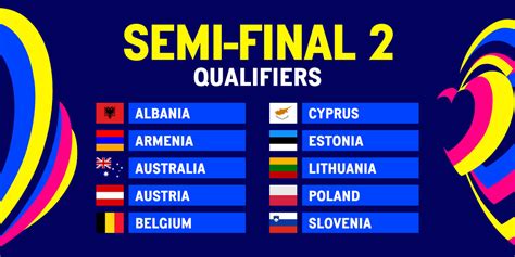 Eurovision 2023 These Are The 10 Finalists Of The Second Semi Final