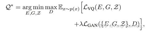 AI绘画Stable Diffusion原理之VQGANs 隐空间 Autoencoder 知乎