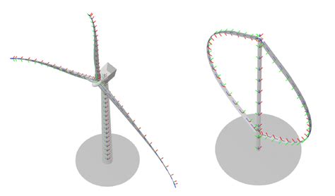 Global Coordinate System QBlade Documentation 2 0 8 Documentation