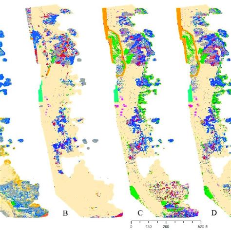 Pixel Based Classification Precision Confusion Matrix Download Scientific Diagram