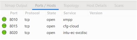 Open Ports And On A Cisco C P Cisco Community