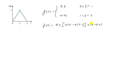 ⏩solved calculate the laplace transform of the function in fig … numerade