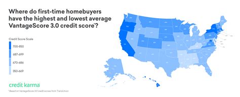 Whats The Average Credit Score Needed To Buy A House Credit Karma