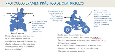 Qu Licencia Se Necesita Para Manejar Un Cuatriciclo Todo