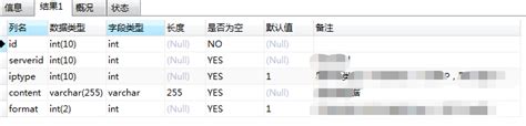 navicat怎么导出表结构 为excel？ nactivecat 导出表结构 按照excel csdn博客