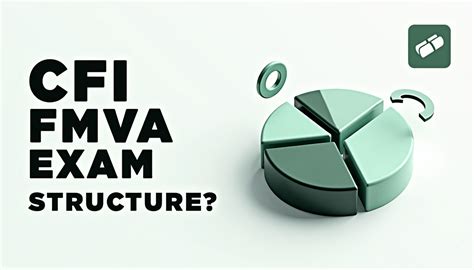 Cfi Fmva Exam Structure What You Need To Know