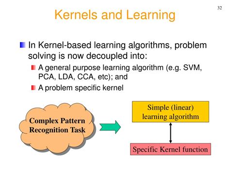 Ppt Kernel Methods Basics Powerpoint Presentation Free Download Id1065480