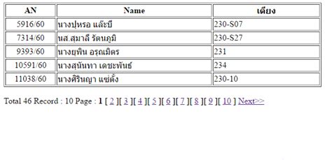 ดึงรายการแบบ Realtime พร้อมแบ่งหน้า ด้วย Ajax ร่วมกับ Php Oracle Pagination
