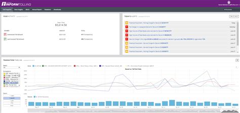 Prepass Reviews Cost And Features Getapp Australia 2026