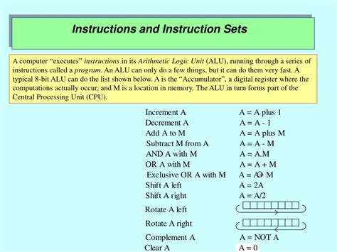 Ppt Microprocessor And Microcontroller Based Systems Powerpoint Presentation Id 4871425