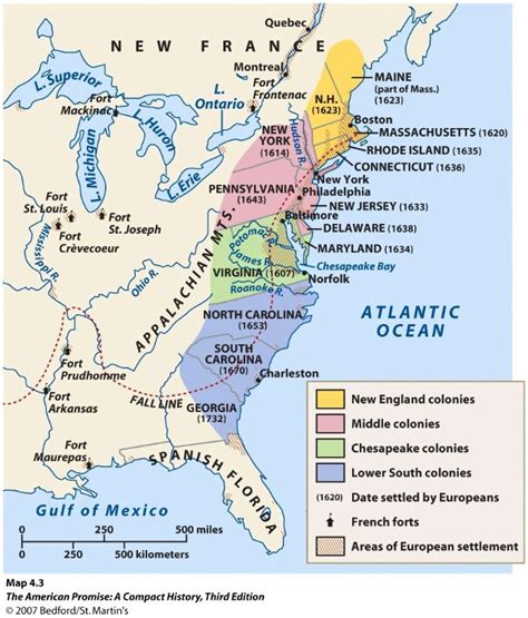 Original 13 Colonies Capitals