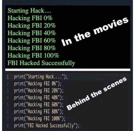 Feroz Khan On Linkedin Hacking In The Movies Vs Behind The Scenes Cybersecurity