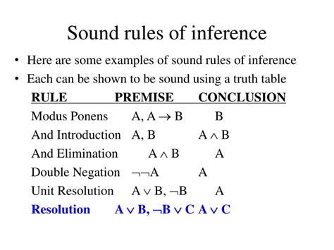 Ppt Resolution In Propositional And First Order Logic Powerpoint Presentation Id2531569