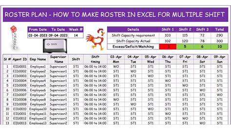 Roster Plan How To Make Roster In Excel For Multiple Shift Shift Schedule With Weekly Off