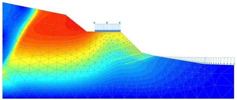 Plaxis 2d Phần Mềm 2d địa Kỹ Thuật Công Trình