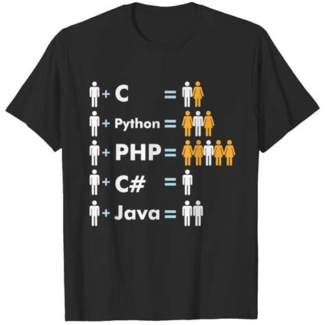 programmer coding c python php java attracts men and women 4 t shirts